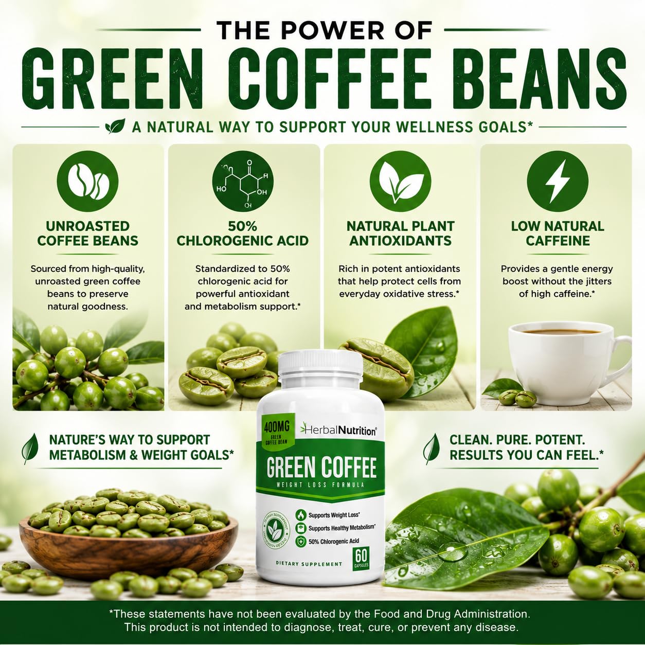 Herbal Nutrition green coffee capsules