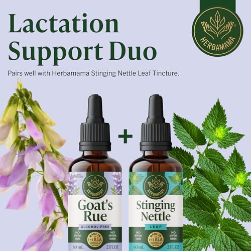 herbal postpartum recovery support