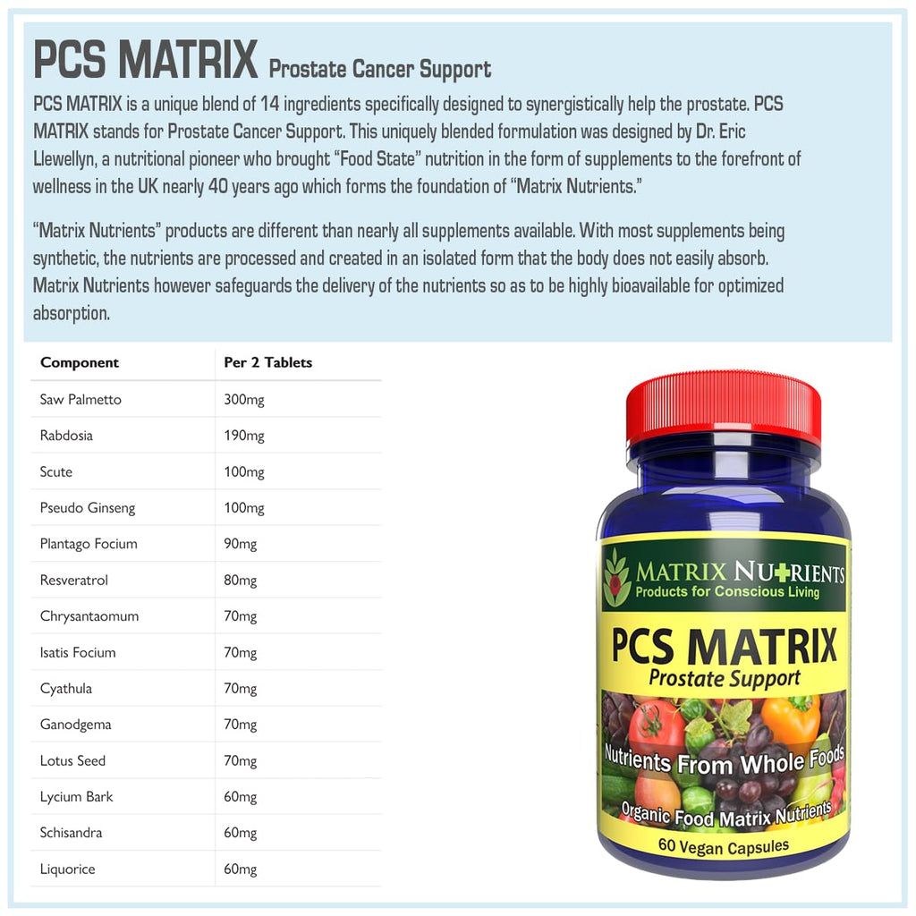 herbal prostate support for men