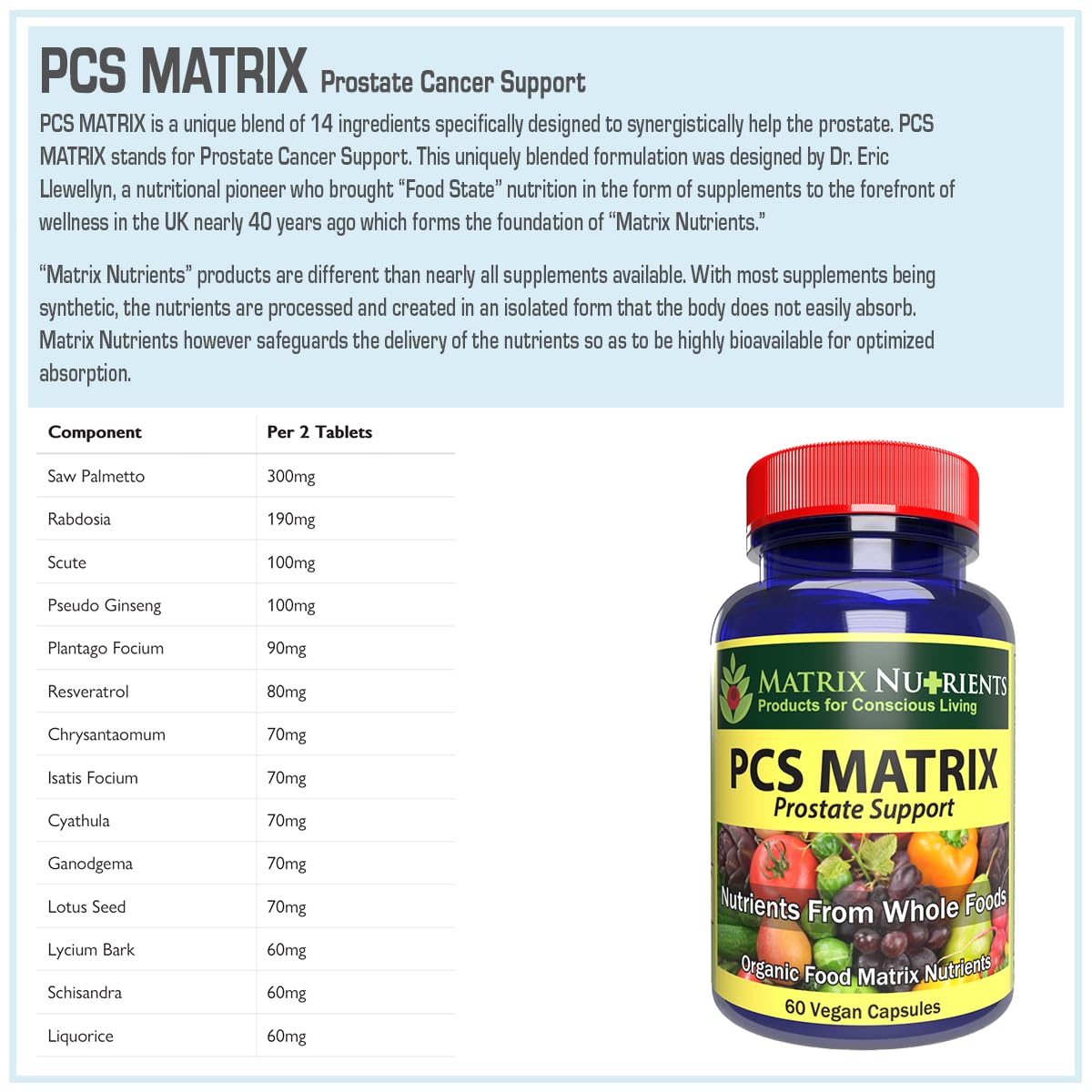 herbal prostate support for men