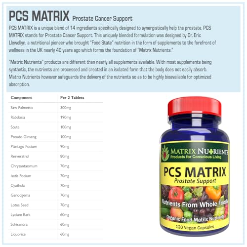 herbal prostate support with saw palmetto