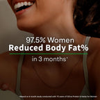 Herbal protein supplement for women