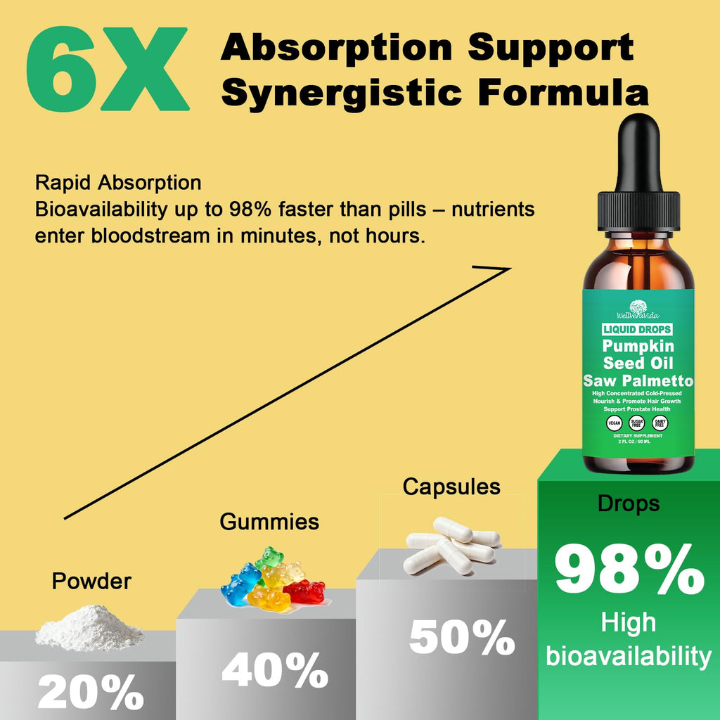 herbal pumpkin seed oil supplement