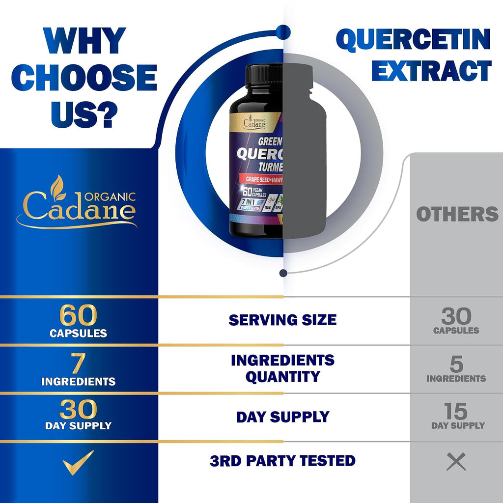 herbal quercetin for antioxidant benefits