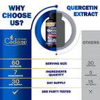 herbal quercetin for antioxidant benefits