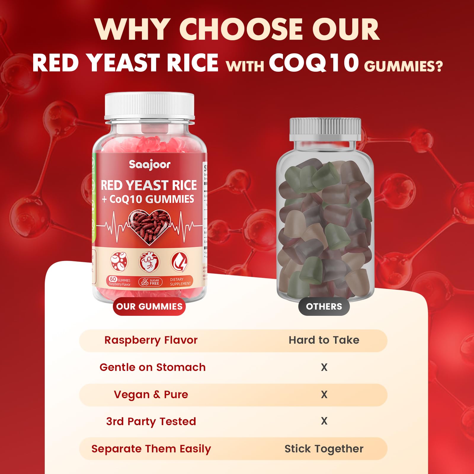herbal Red Yeast Rice formula