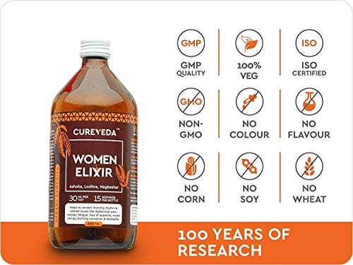 herbal remedies for women's health
