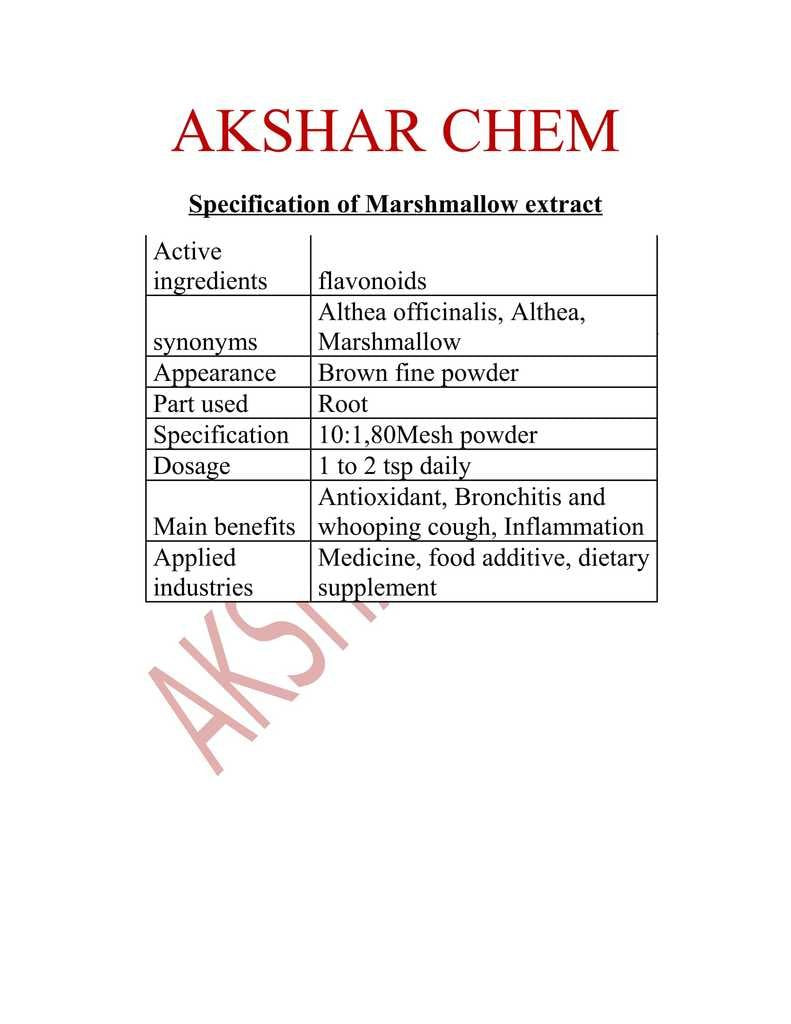 herbal remedies with marshmallow root
