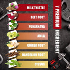 herbal remedy BMVINVOL Milk Thistle capsules