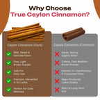 herbal remedy ceylon cinnamon capsules