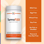 Herbal remedy for aging support