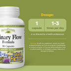 Herbal remedy for bladder function