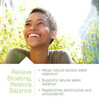 herbal remedy for bloating issues