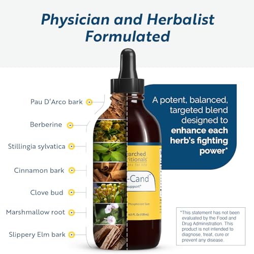 herbal remedy for candida issues