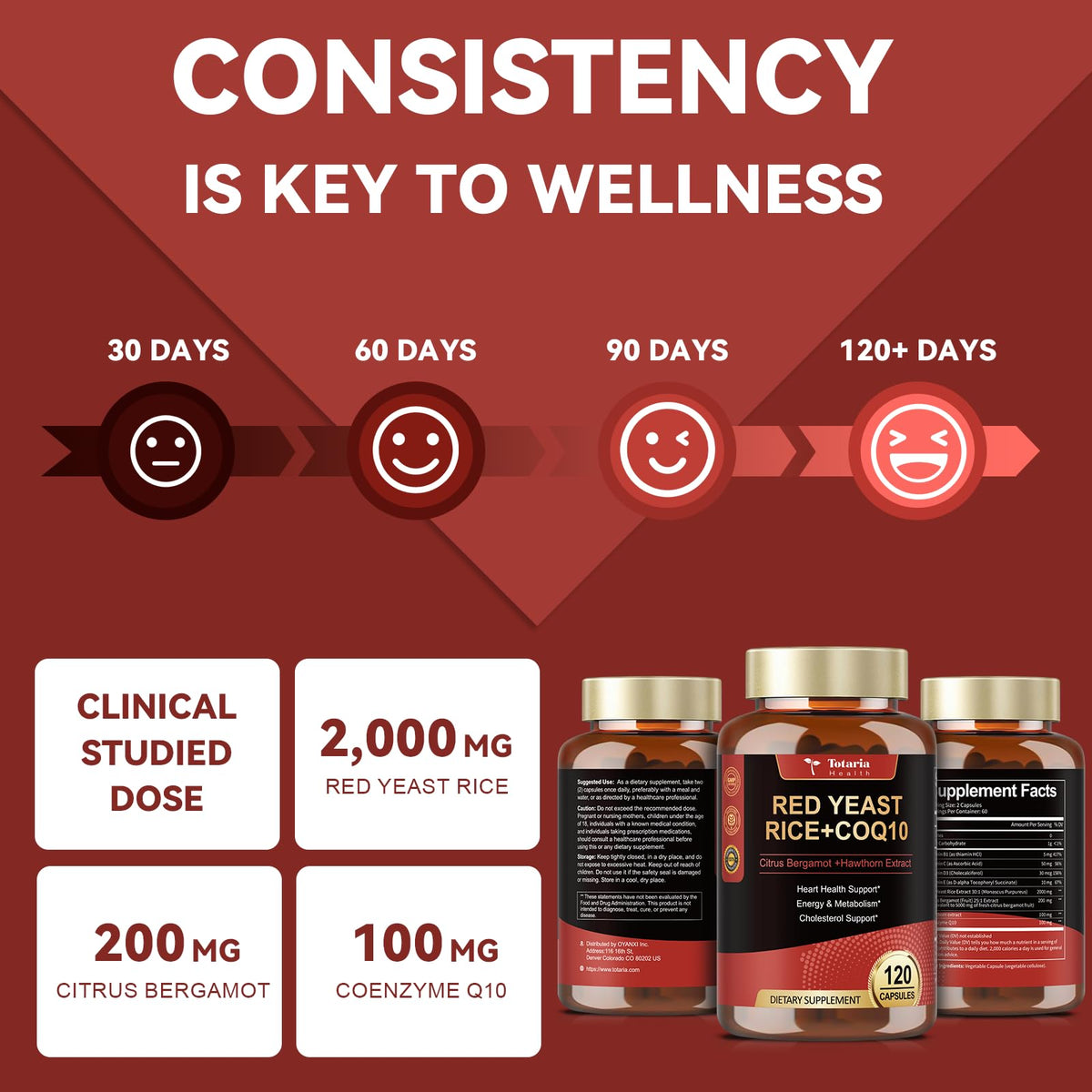 herbal remedy for cholesterol balance