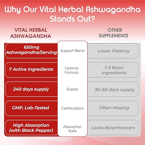 herbal remedy for daily stress