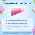 Herbal remedy for detox support