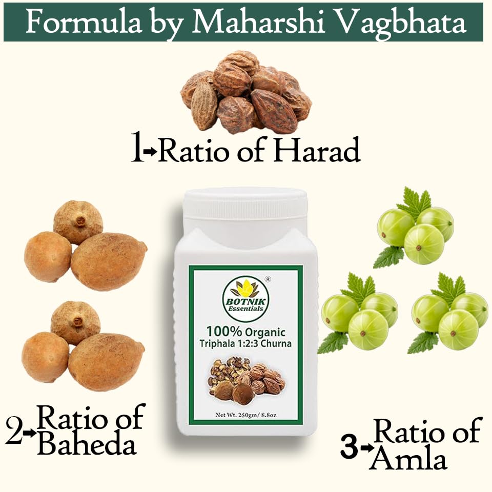 Herbal remedy for detoxification Triphala