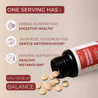 Herbal remedy for digestive health