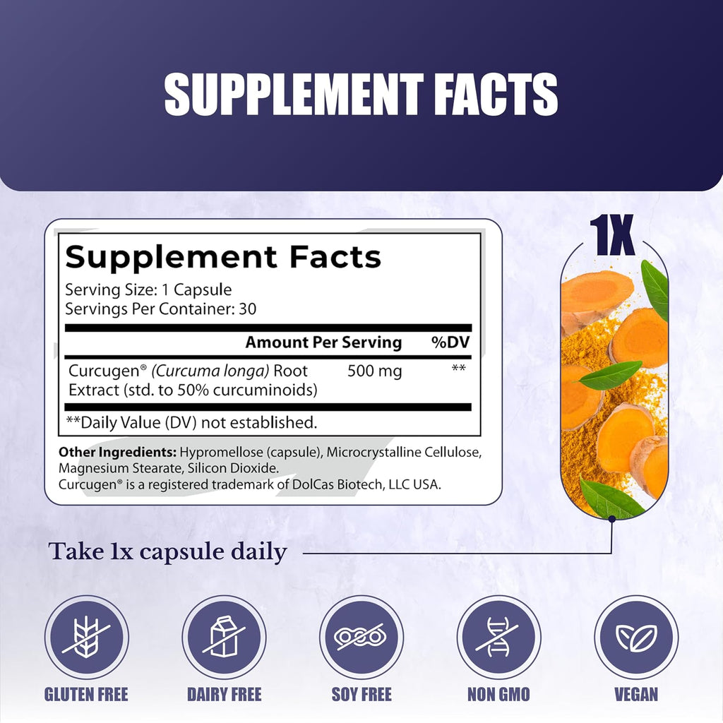 Herbal remedy for digestive support