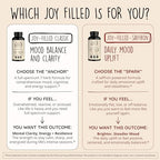 Herbal remedy for emotional balance