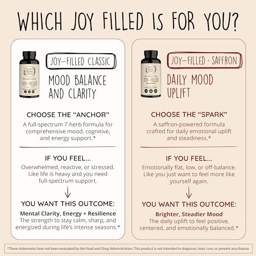 Herbal remedy for emotional balance