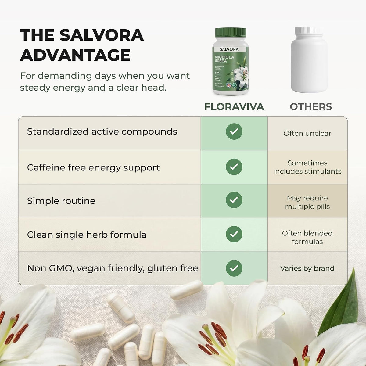 herbal remedy for fatigue
