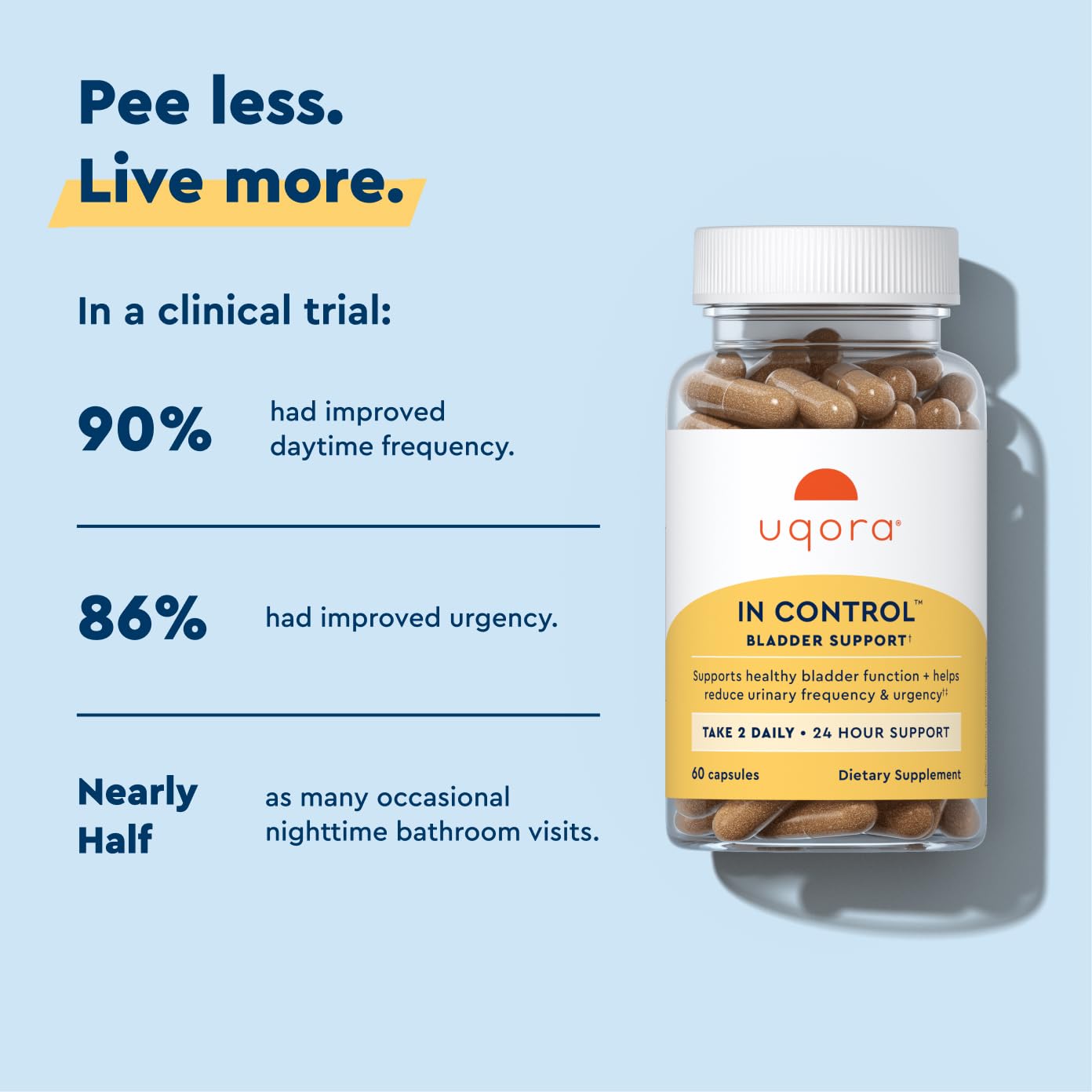 herbal remedy for frequent urination