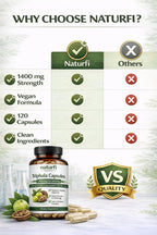 Herbal remedy for gut balance