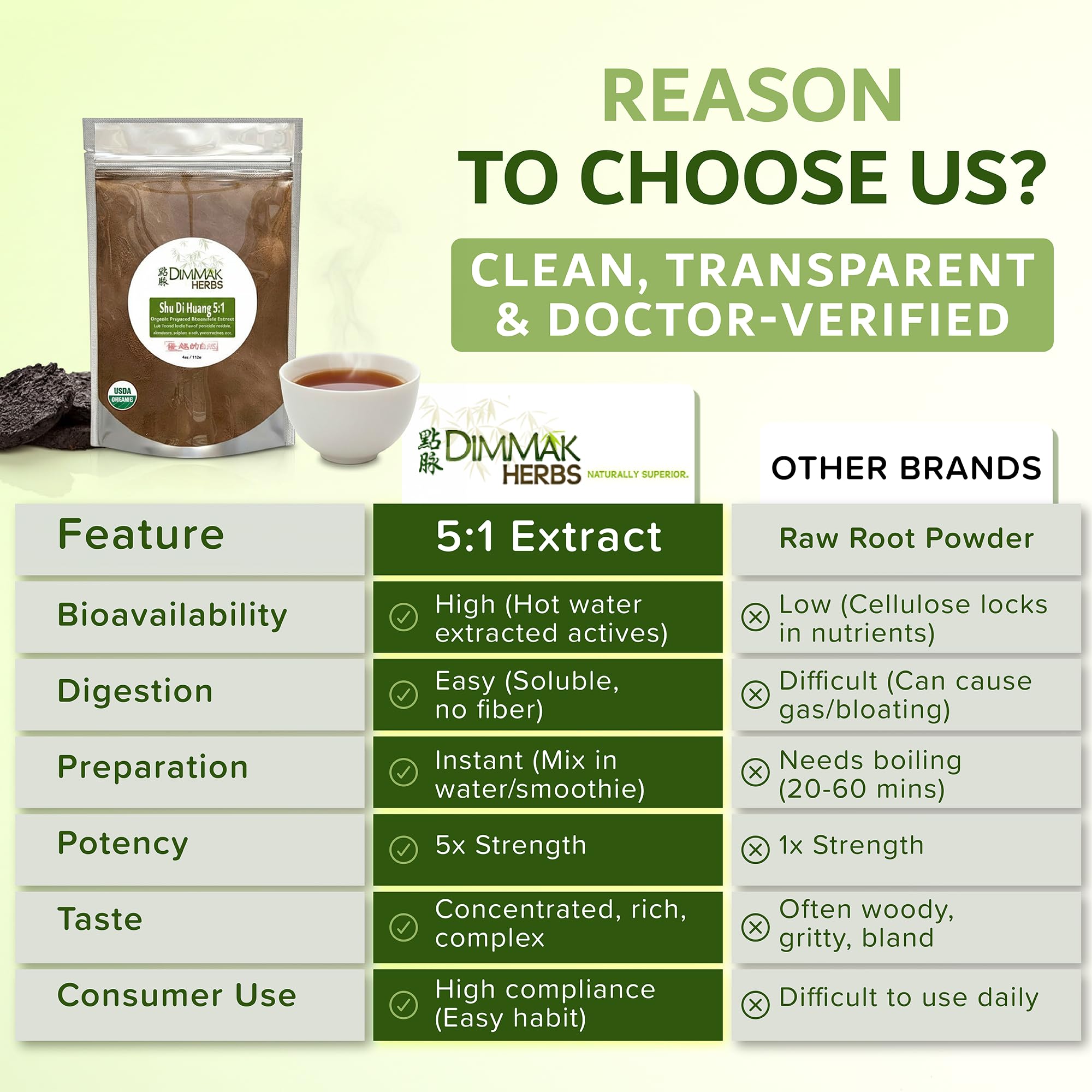 herbal remedy for healthy aging