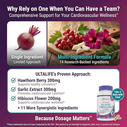Herbal remedy for healthy blood pressure
