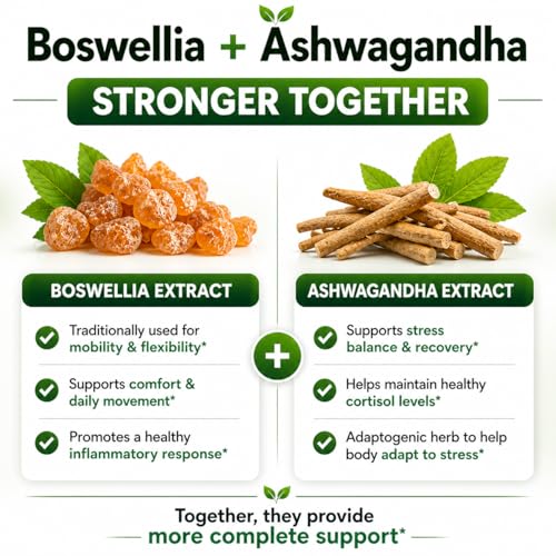 Herbal remedy for healthy inflammation