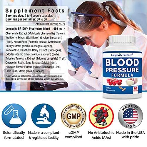 herbal remedy for hypertension management