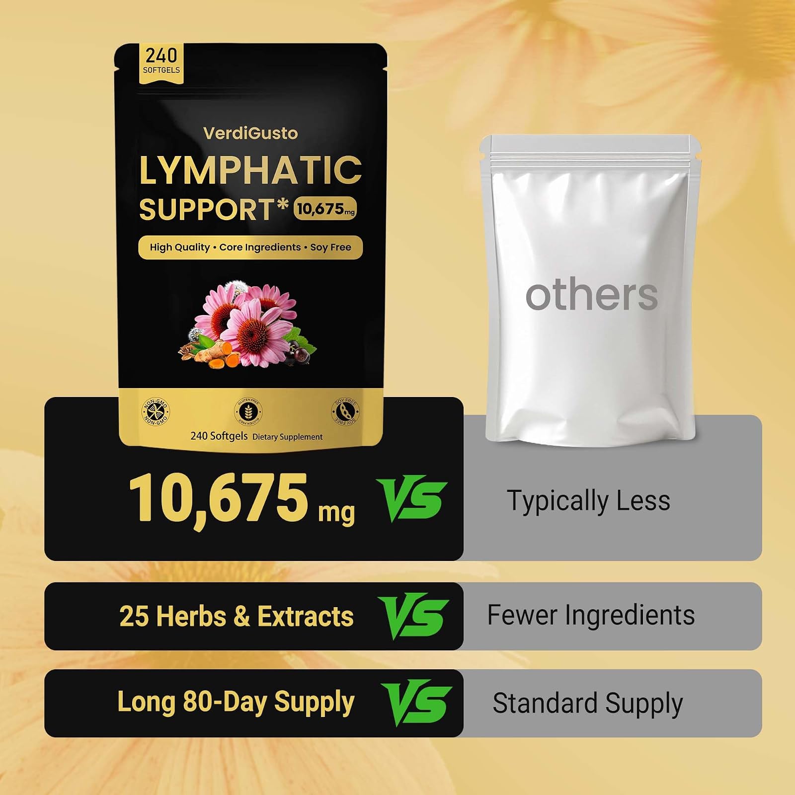 Herbal remedy for immune support