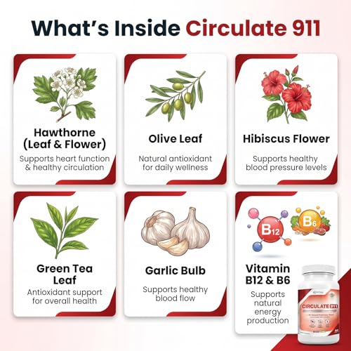 herbal remedy for improved circulation