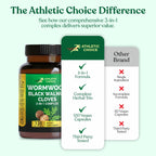 Herbal remedy for intestinal health