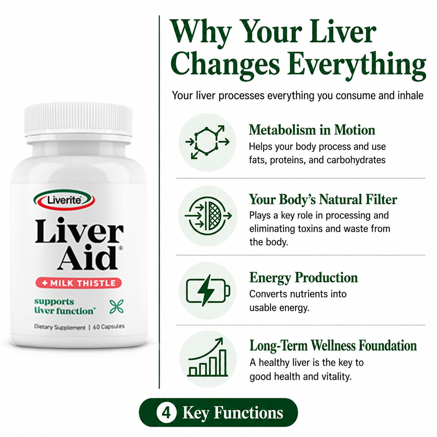 herbal remedy for liver health