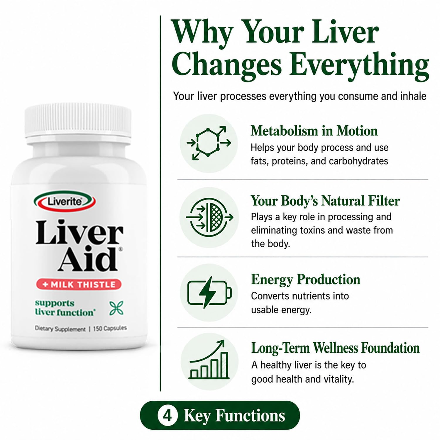 herbal remedy for liver health