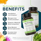 Herbal remedy for liver health