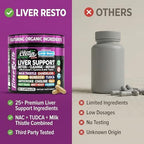 herbal remedy for liver wellness