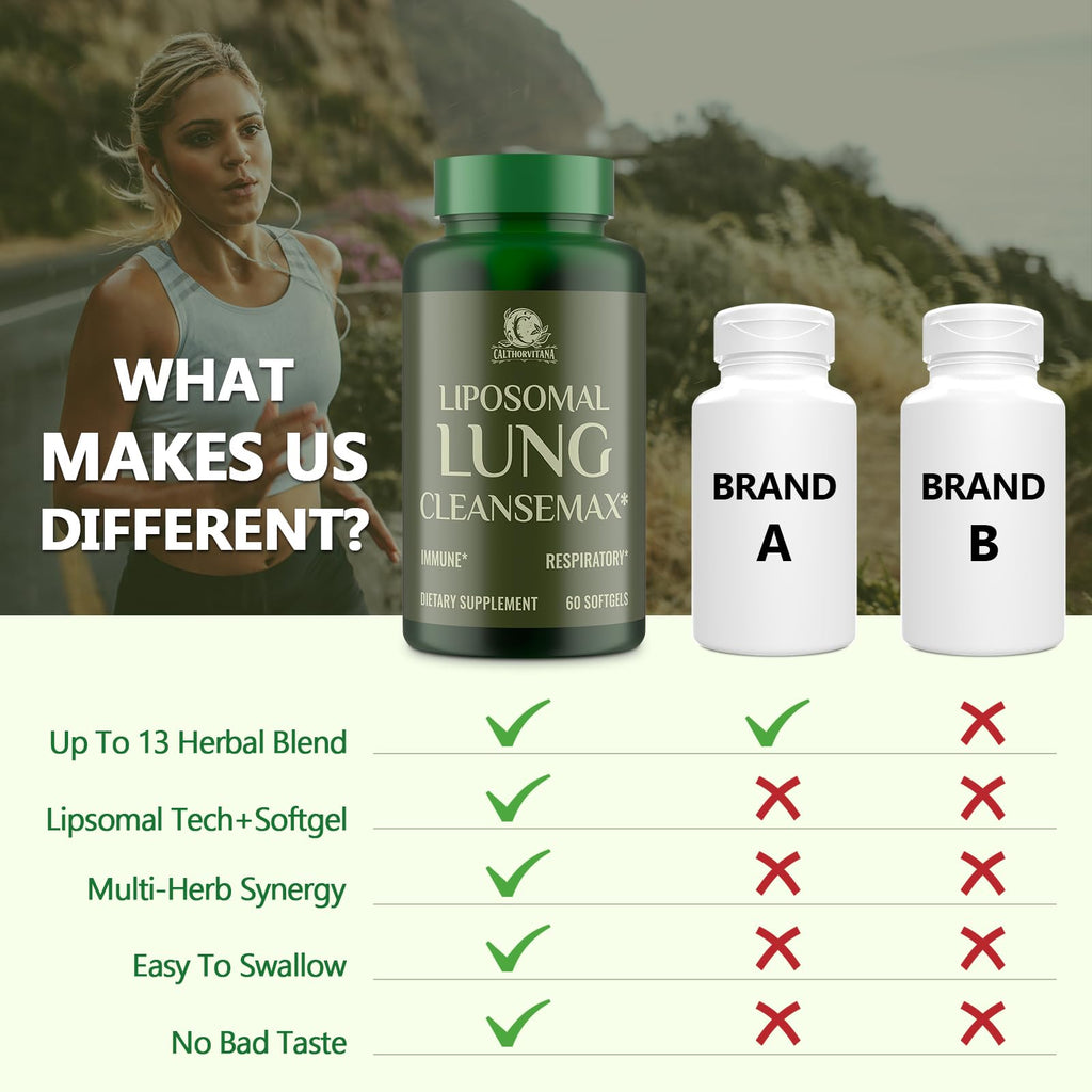 Herbal remedy for lung health