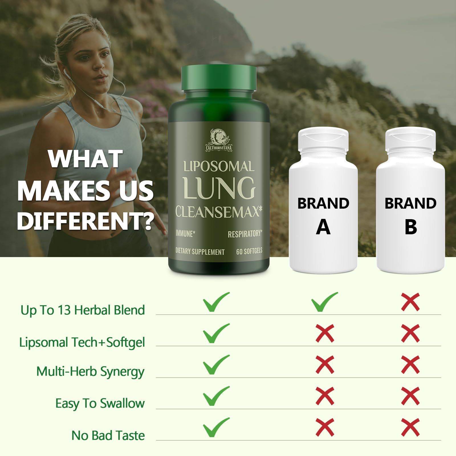 Herbal remedy for lung health