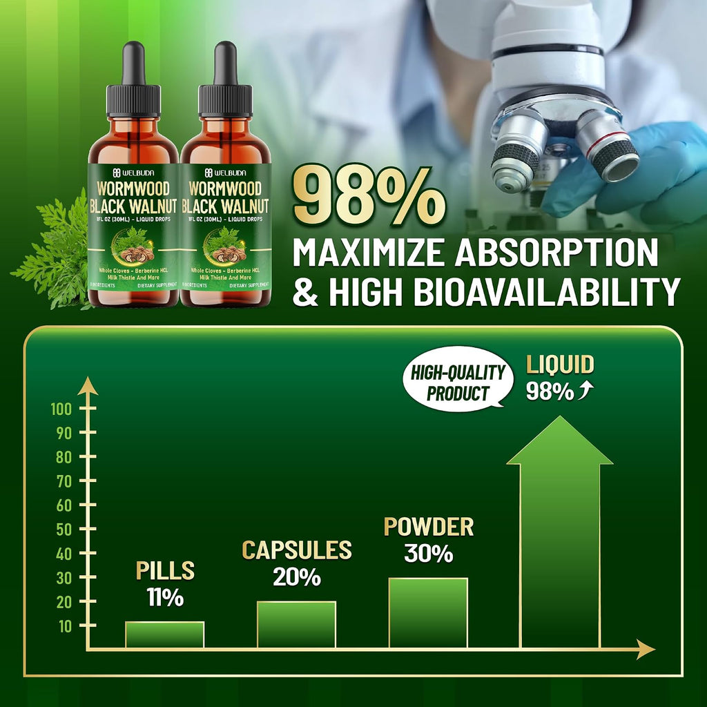 Herbal remedy for overall health