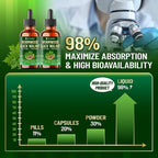 Herbal remedy for overall health