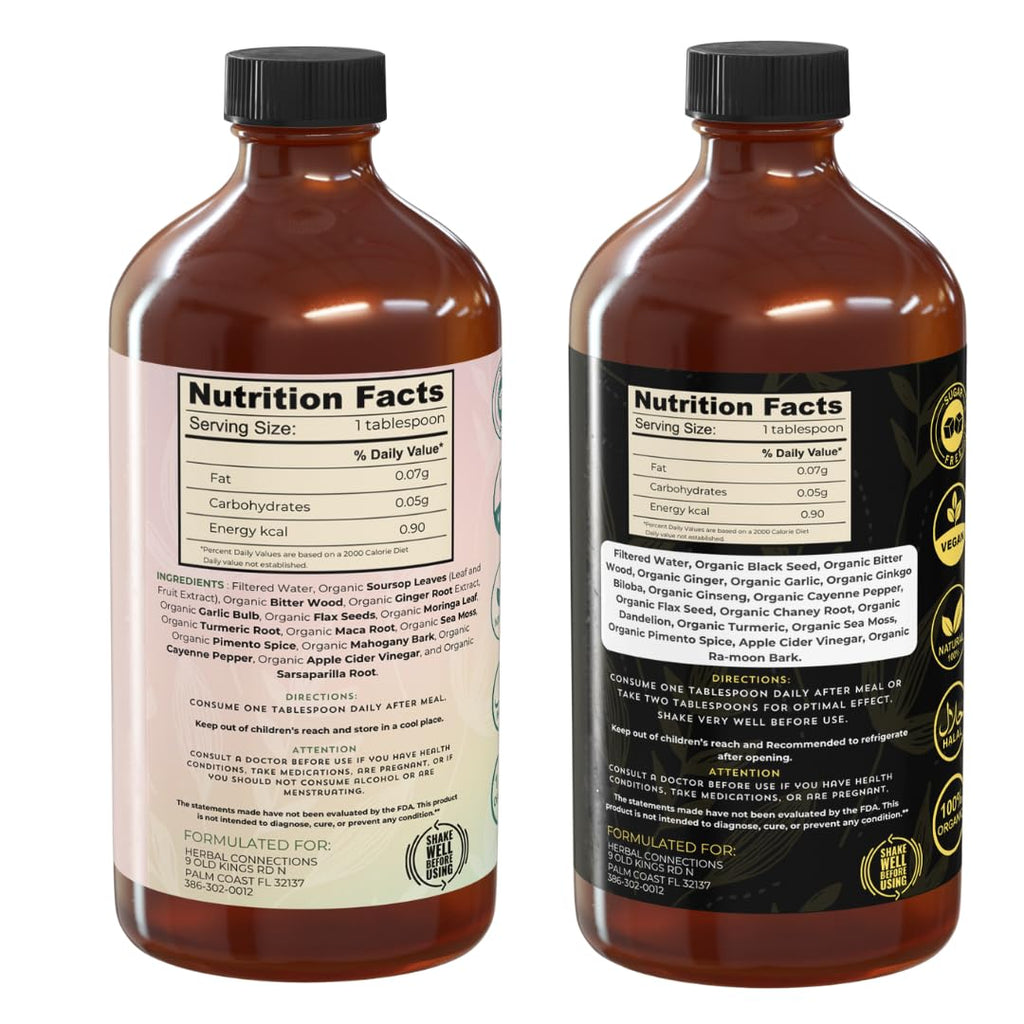 Herbal remedy for overall wellness