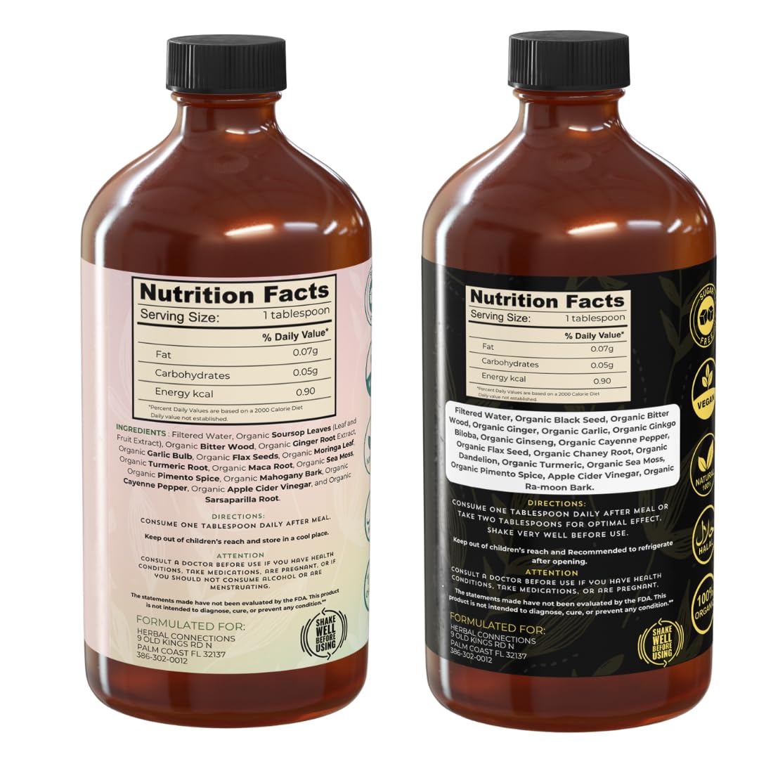 Herbal remedy for overall wellness