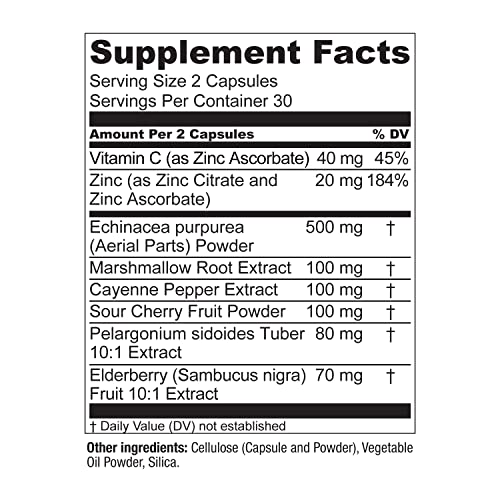 Herbal remedy for respiratory comfort