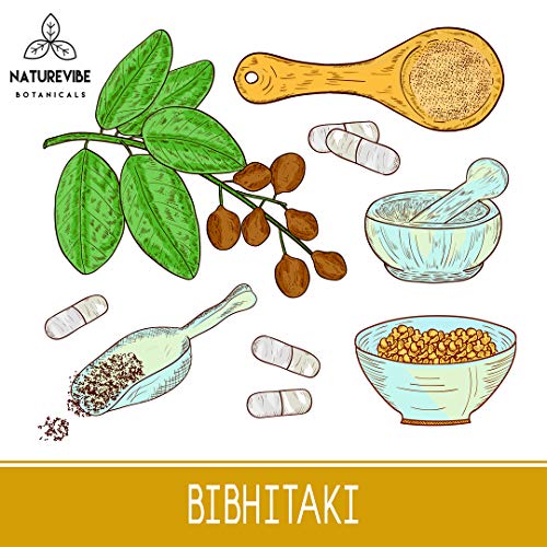 Herbal remedy for respiratory health