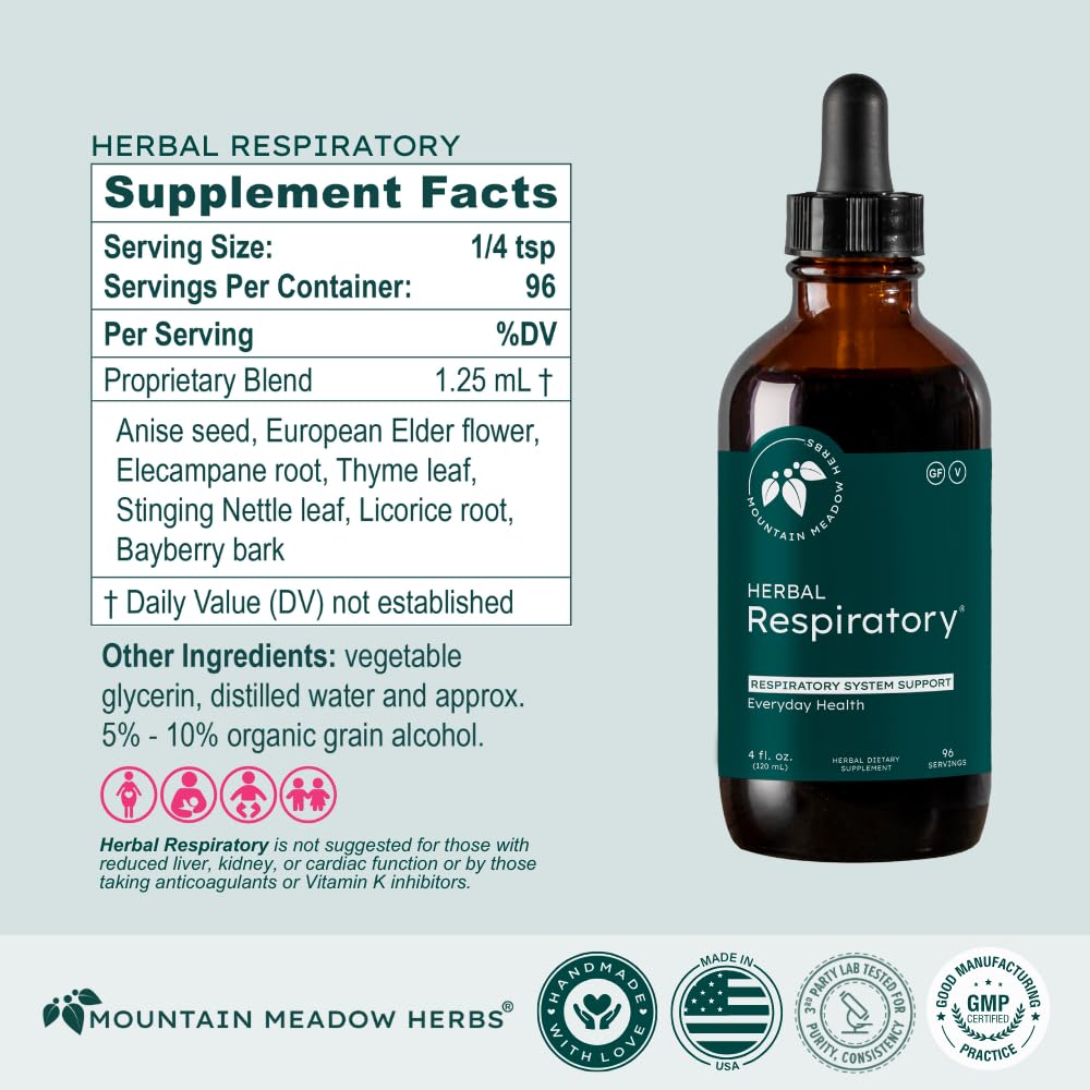 herbal remedy for respiratory wellness