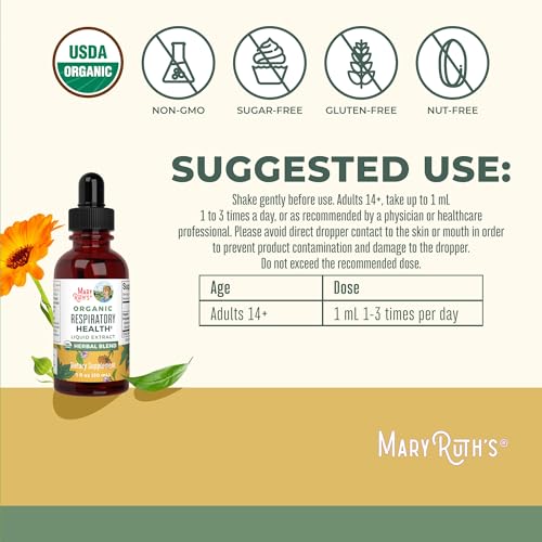 herbal remedy for respiratory wellness